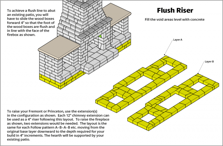 How to raise your Fireplace Kit - Romanstone Hardscapes